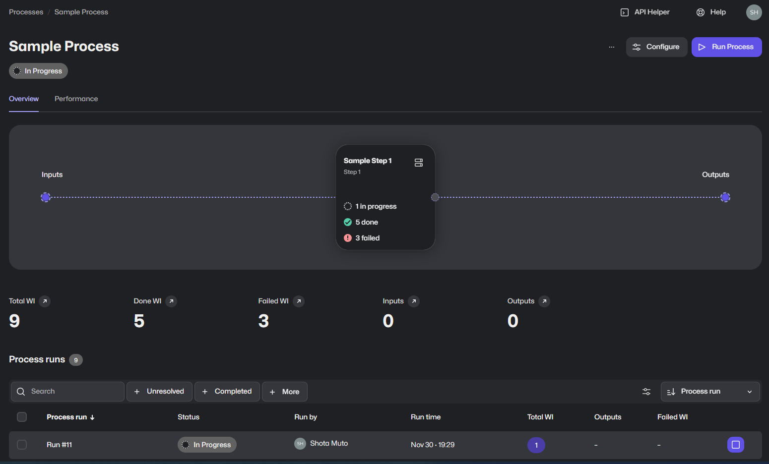 自動化ツールを一元管理する｜Robocorp Control Room